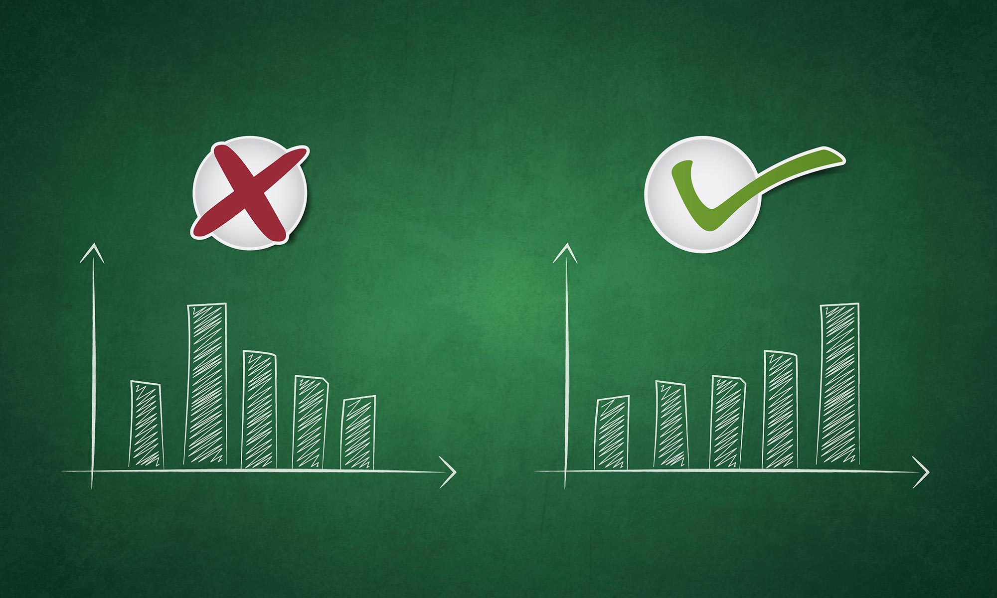 How to Tell if Your Prices are Too Low